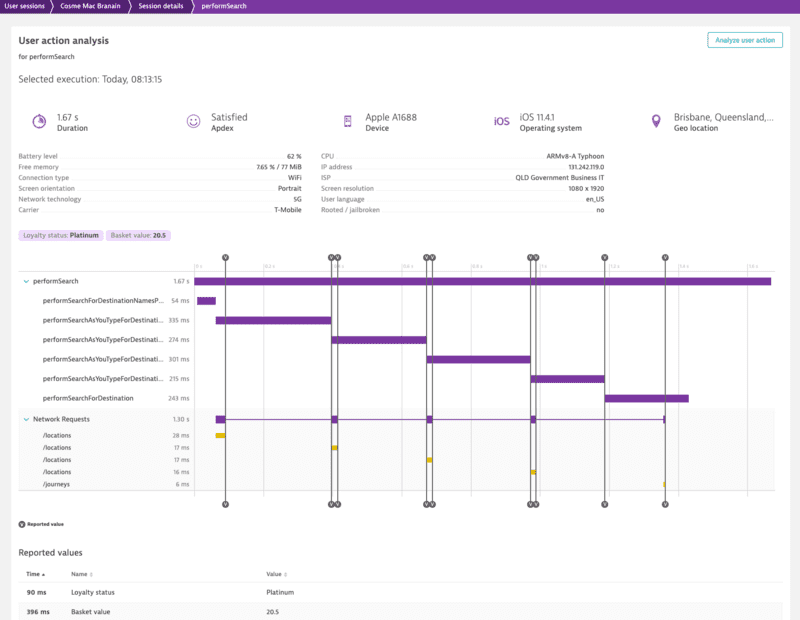 Leverage User Action And User Session Properties For Custom Applications — Dynatrace Docs 5850
