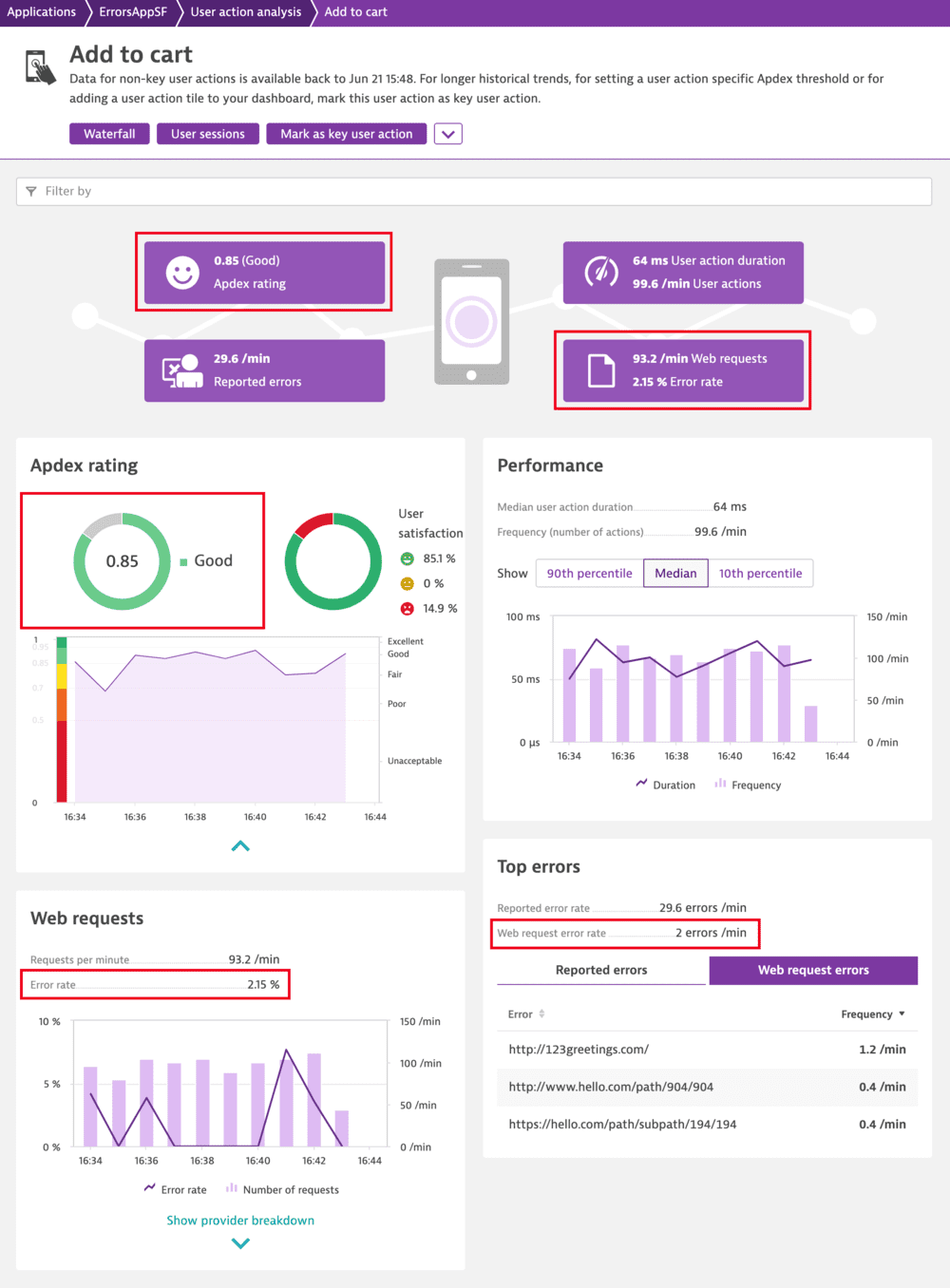 Ignore Web Request Errors For Custom Applications — Dynatrace Docs