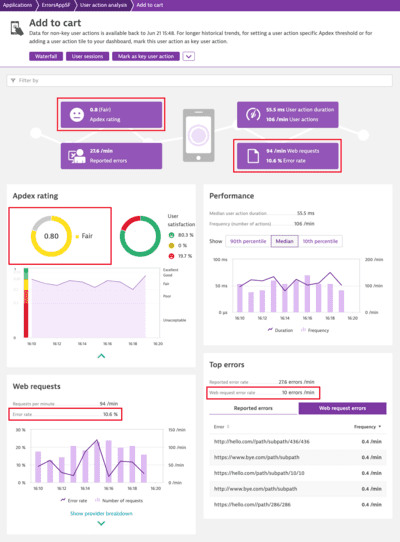 Ignore Web Request Errors For Custom Applications — Dynatrace Docs