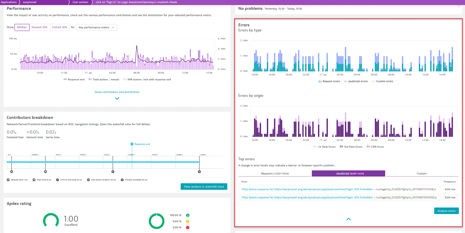 Analyze individual user actions — Dynatrace Docs