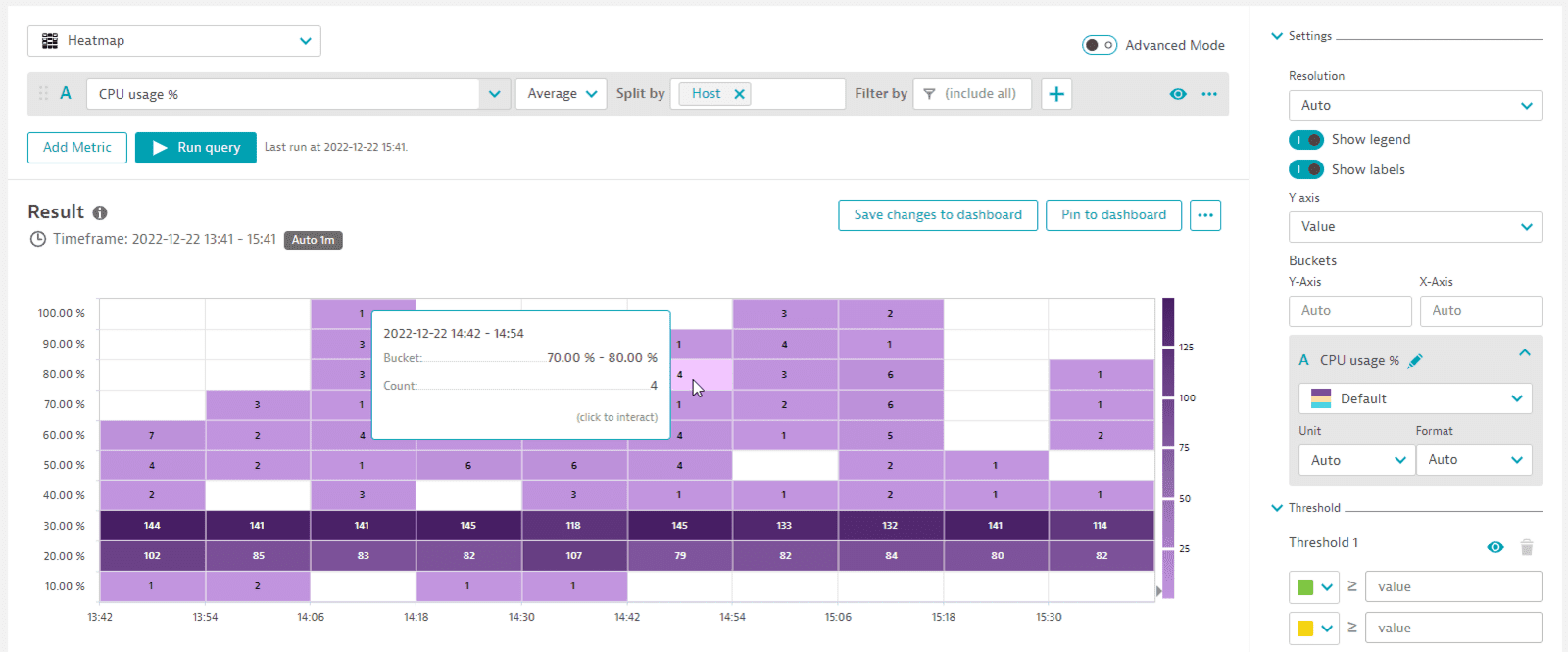 Configure and use a heatmap visualization in Dynatrace — Dynatrace Docs