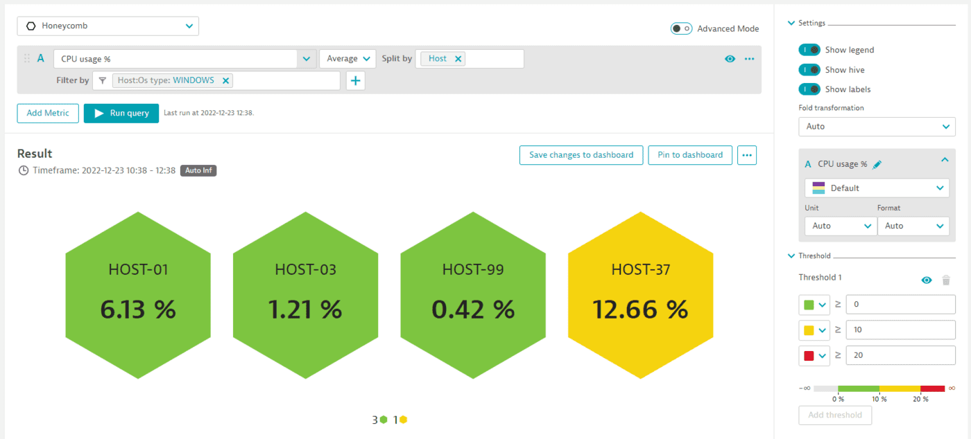 Configure and use a honeycomb visualization in Dynatrace — Dynatrace Docs
