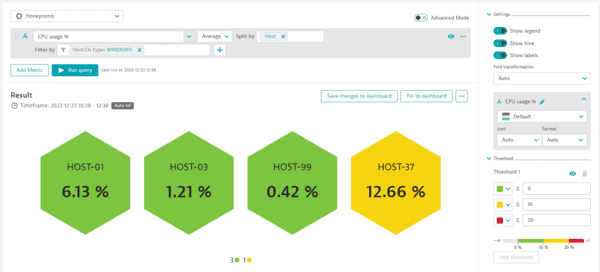 Configure and use a honeycomb visualization in Dynatrace — Dynatrace Docs