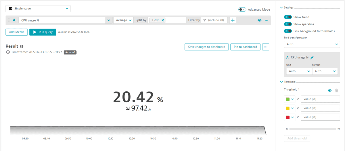 Configure and use a single-value visualization in Dynatrace — Dynatrace Docs