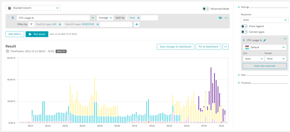 Configure and use a stacked column visualization in Dynatrace — Dynatrace Docs