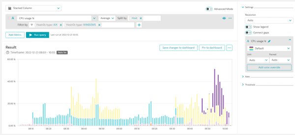 Configure and use a stacked column visualization in Dynatrace — Dynatrace Docs
