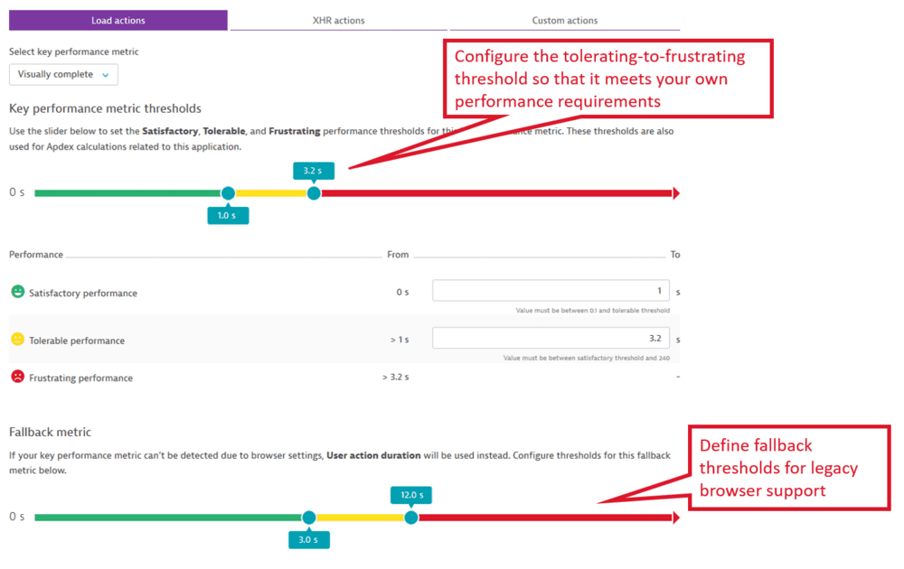 Adjust Apdex settings for web applications — Dynatrace Docs