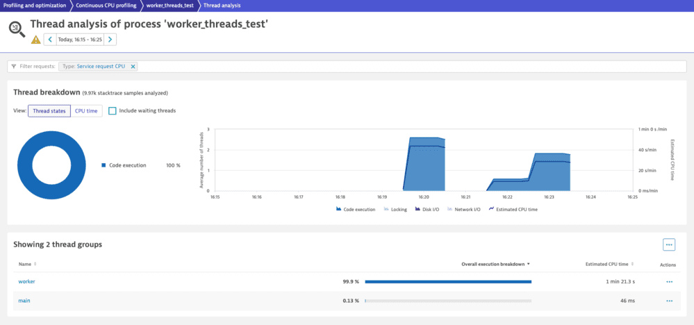 Node.js — Dynatrace Docs