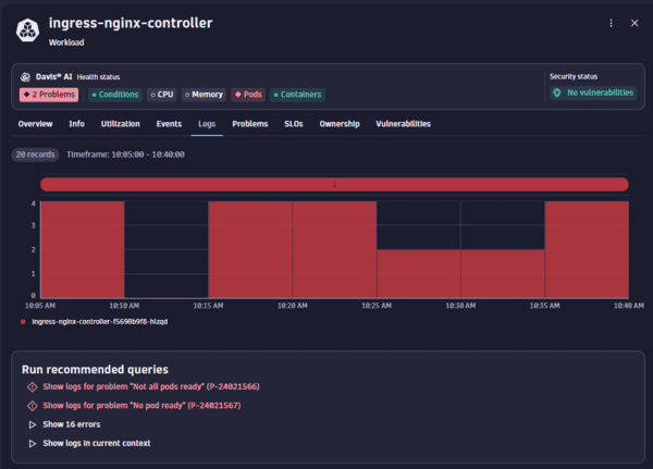 Troubleshoot Common Health Problems Of Kubernetes Workloads — Dynatrace