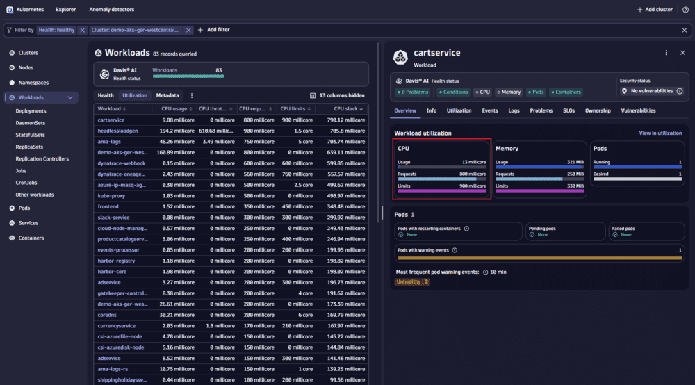 Optimize workload resource usage with Kubernetes app and Notebooks ...