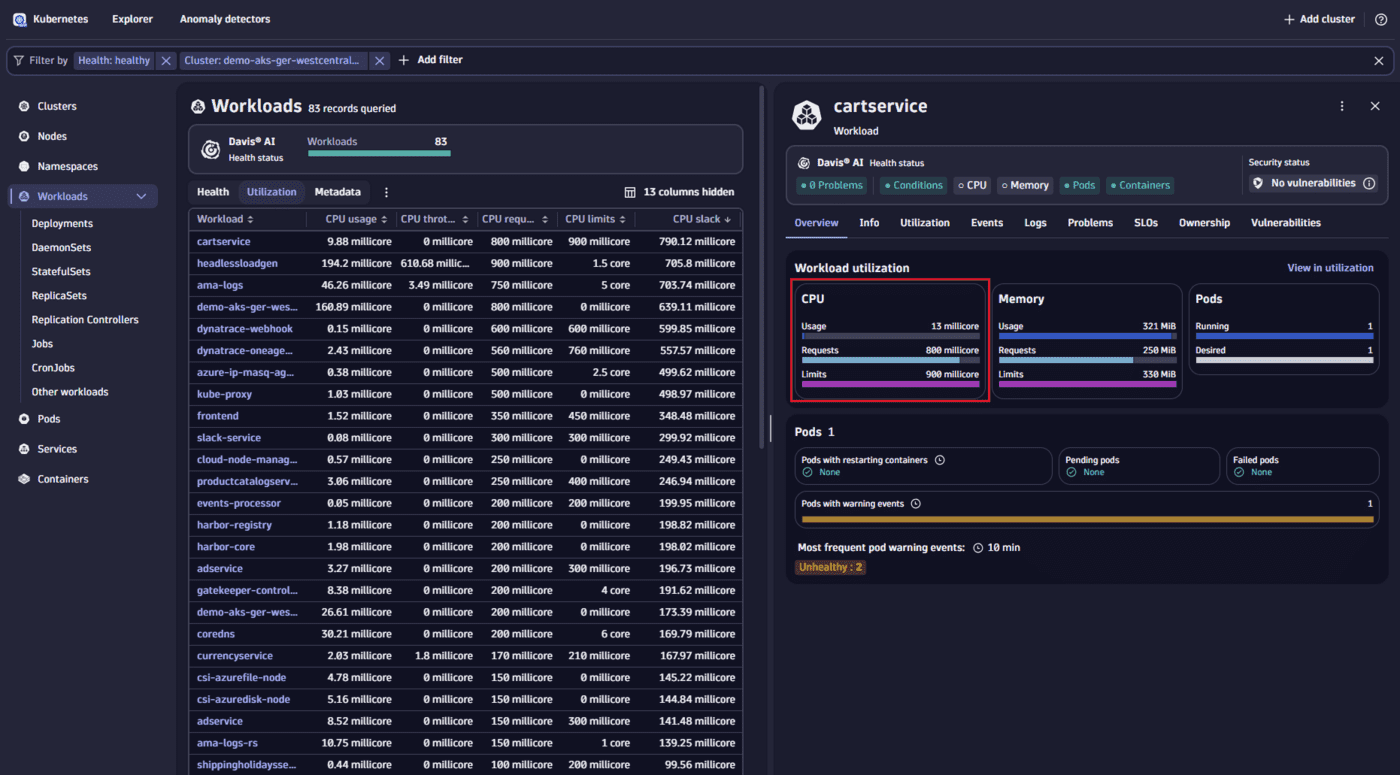Optimize workload resource usage with Kubernetes app and Notebooks ...