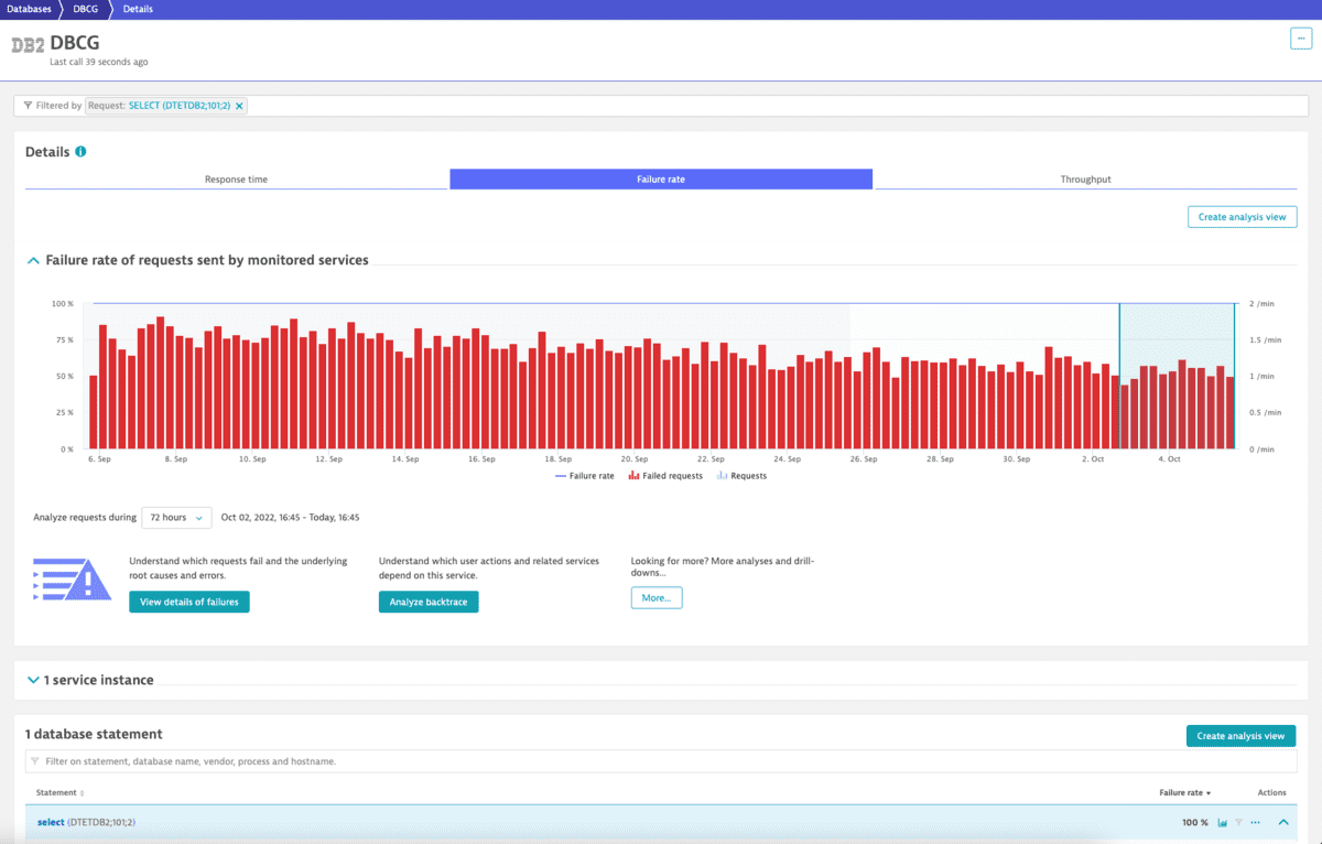 Trace transactions end-to-end — Dynatrace Docs