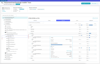 Trace transactions end-to-end — Dynatrace Docs