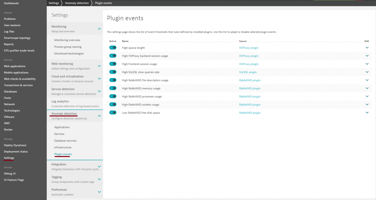 Custom threshold settings for technologies monitored with plugins
