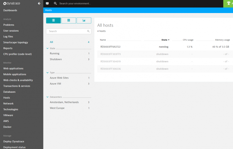 Easy Azure Monitoring With The Dynatrace Vm Extension