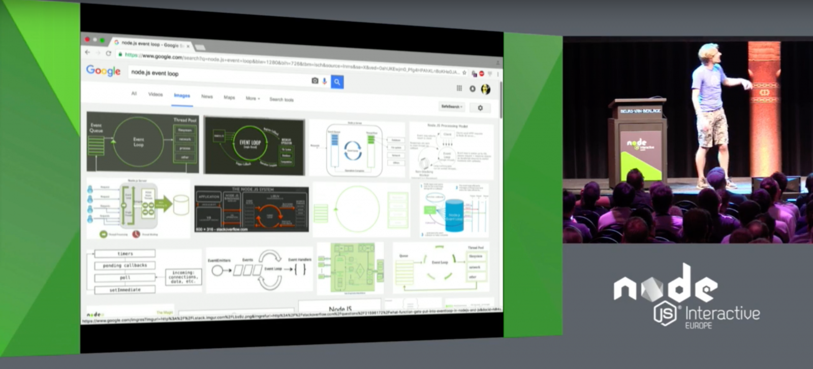 Node.js Event Loop and its Metrics: All you need to know