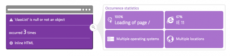 Dynatrace On Dynatrace How We Monitor Our Own Web Entities Dynatrace