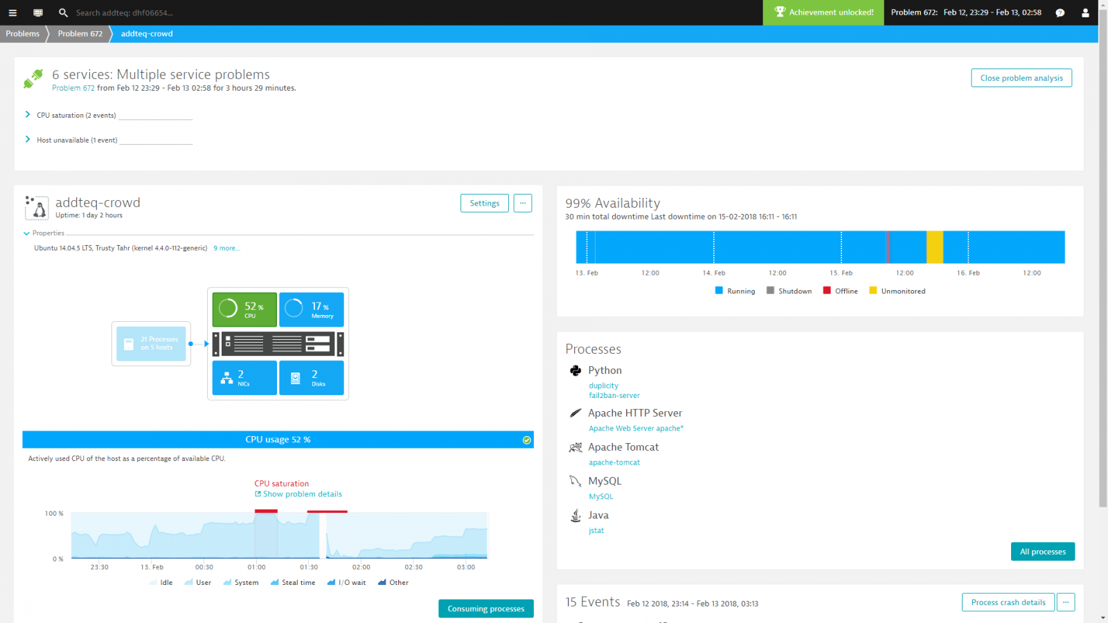 Rogue Python Script Impacting Atlassian DevOps Tools