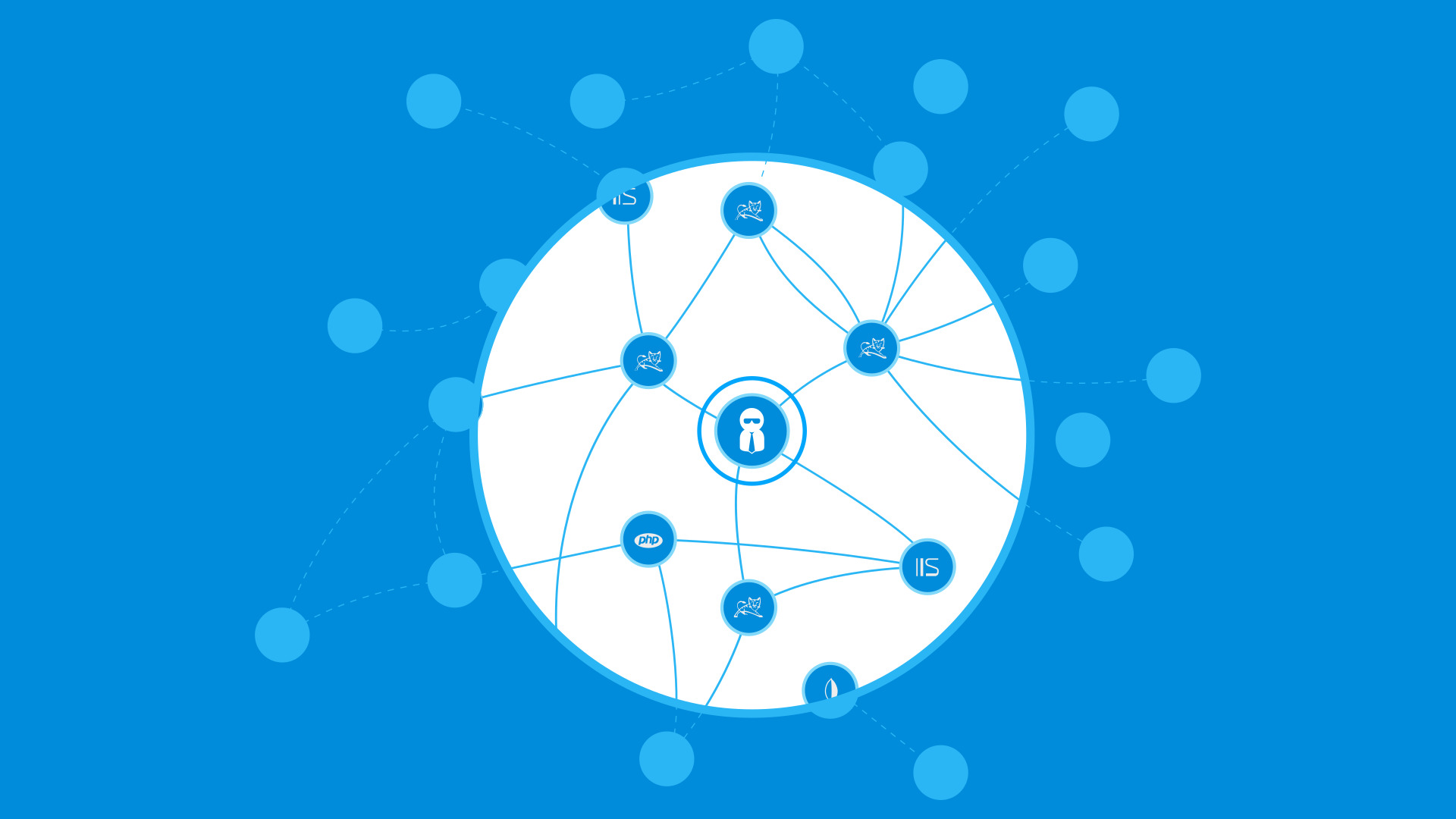 RSA Guide 2023: Cloud application security remains core challenge
