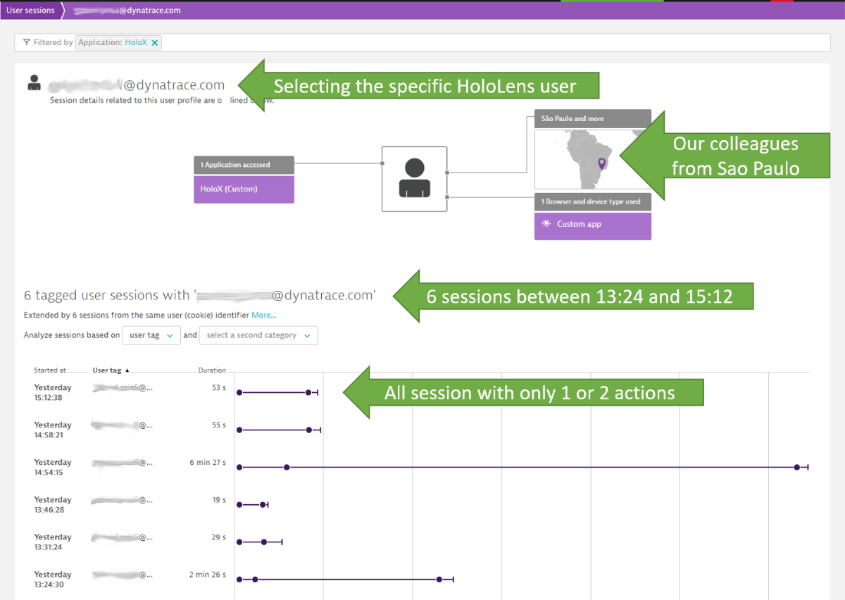 Monitoring the Microsoft HoloLens Experience with Dynatrace OpenKit