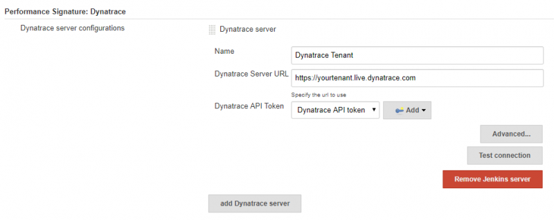 Shift Left In Jenkins How To Implement Performance Signature With Dynatrace