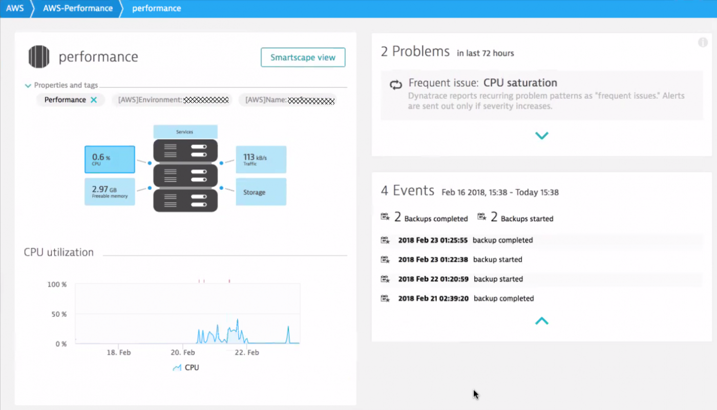 Shift Left With Dynatrace Automating Performance Feedback With Aws Mesos And Containers