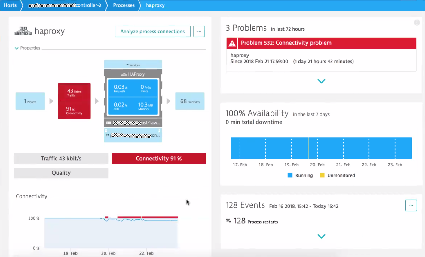 Shift Left With Dynatrace Automating Performance Feedback With Aws Mesos And Containers