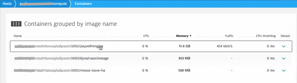 Shift-Left with Dynatrace: Automating Performance Feedback with AWS ...
