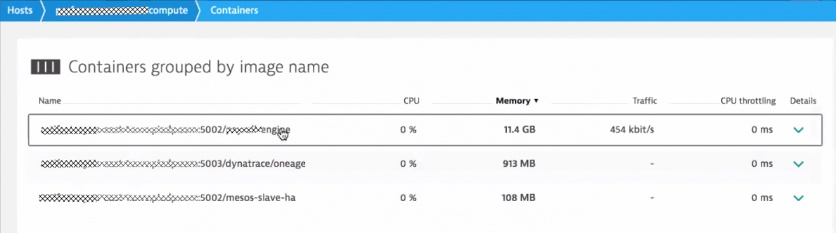 Shift Left With Dynatrace Automating Performance Feedback With Aws Mesos And Containers