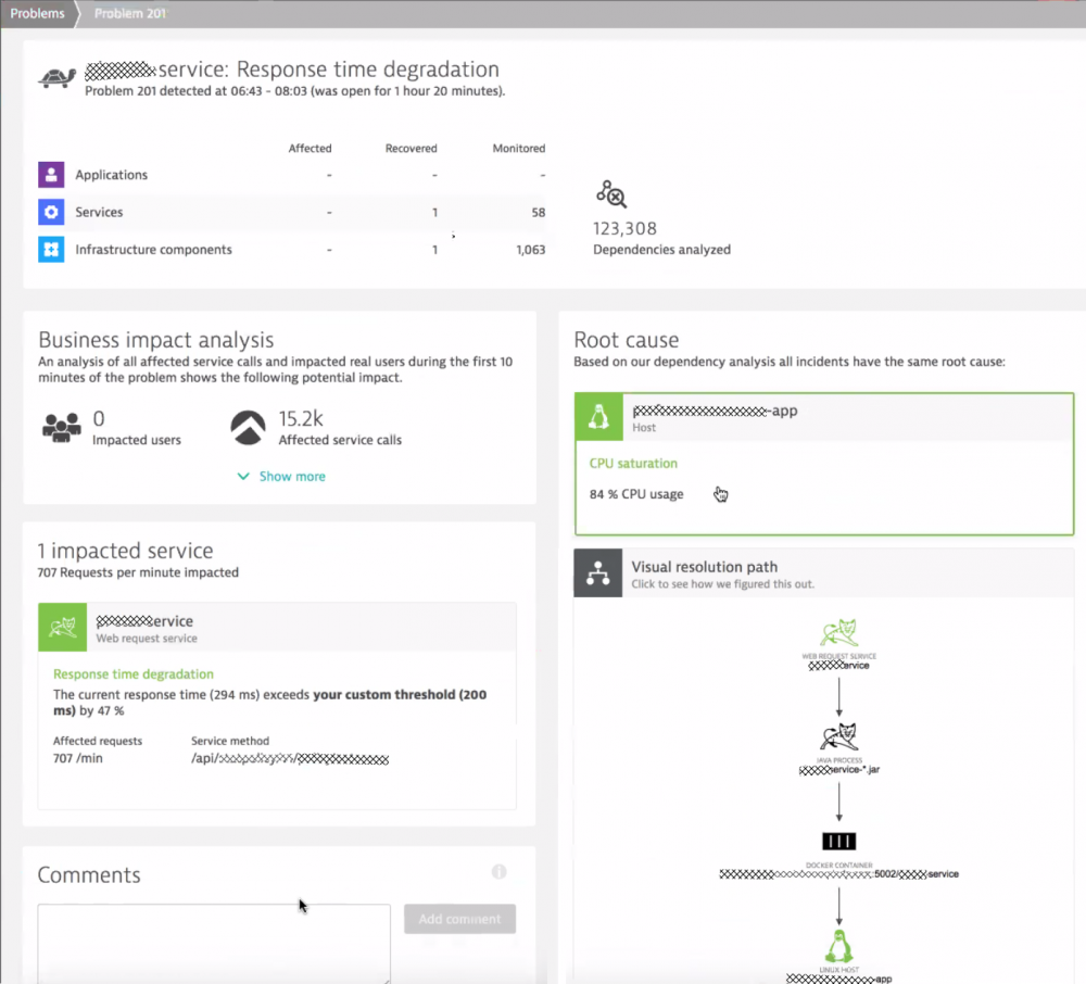 Shift Left With Dynatrace Automating Performance Feedback With Aws Mesos And Containers