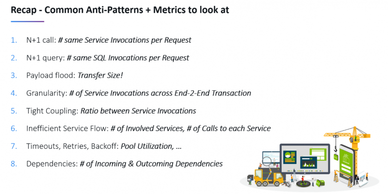 Automated Deployment And Architectural Validation With Pitometer And Keptn 2242