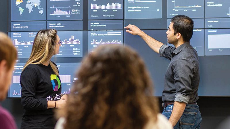Introducing The Ibm Mq Activegate Monitoring Plugin