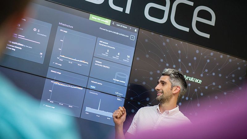 Connect Dynatrace With Ansible Tower To Trigger Your It Automation Tasks