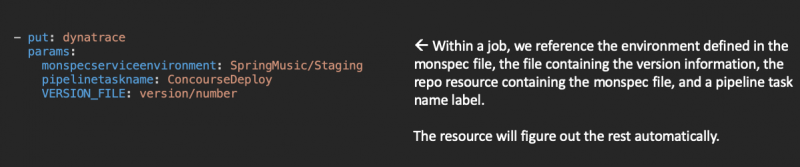 Easy Concourse deployment validation with Dynatrace and Pitometer