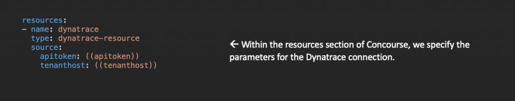 Easy Concourse deployment validation with Dynatrace and Pitometer