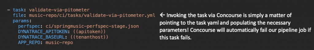 Easy Concourse deployment validation with Dynatrace and Pitometer