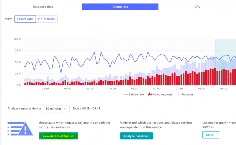 How to fine tune failure detection