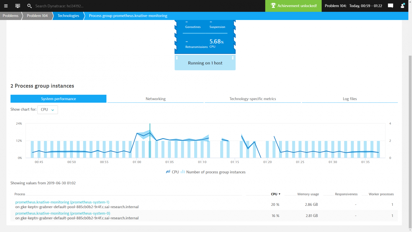 Troubleshooting Knative Prometheus GC Issues with Dynatrace