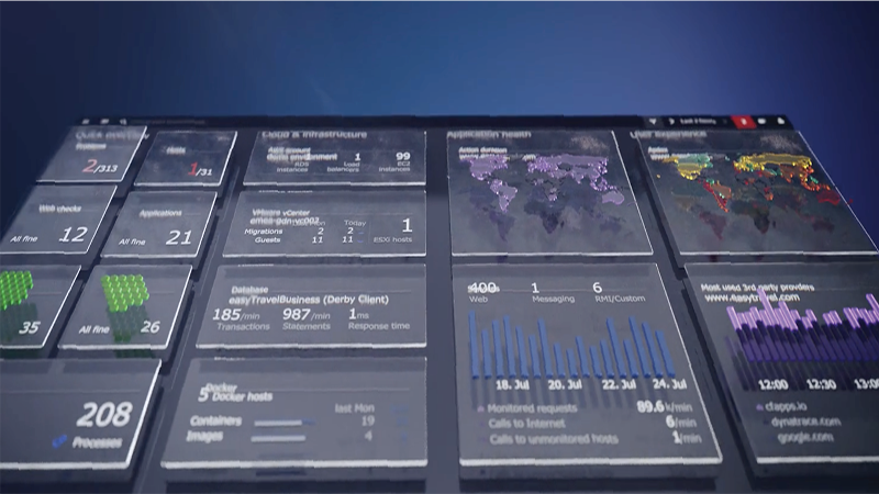 Mastering Kubernetes with the Dynatrace Platform Mastering Kubernetes with the Dynatrace Platform