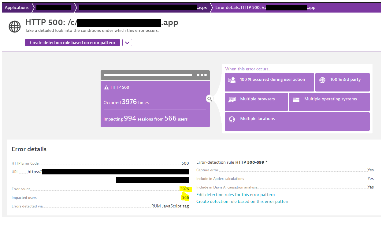 How to detect impacting 3rd party API calls with Dynatrace RUM