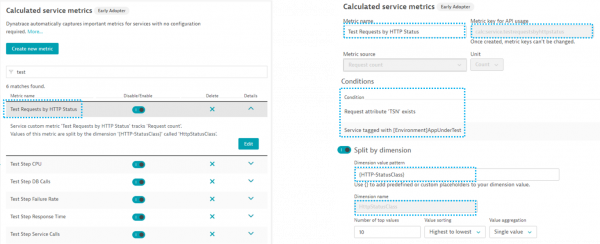 Tutorial Guide To Automated Sre Driven Performance Engineering Dynatrace News