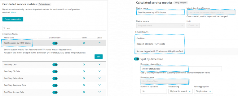 Tutorial: Guide to automated SRE-driven performance engineering | Dynatrace news