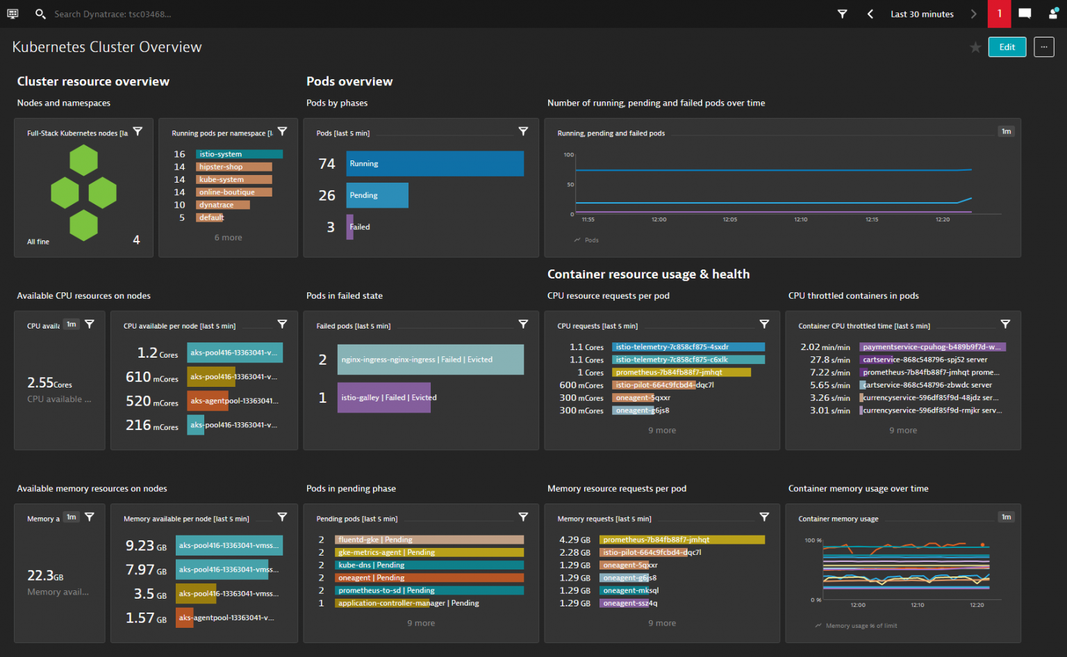 Mastering Kubernetes with the Dynatrace Platform Mastering Kubernetes with the Dynatrace Platform