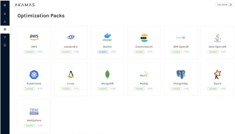 A guide to Autonomous Akamas Performance Optimization