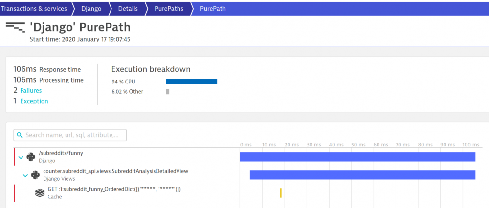 Request monitoring for popular Python frameworks with OneAgent SDK