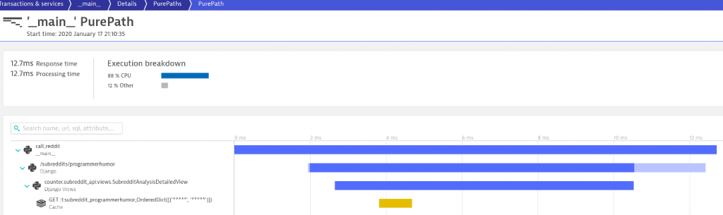 Request monitoring for popular Python frameworks with OneAgent SDK