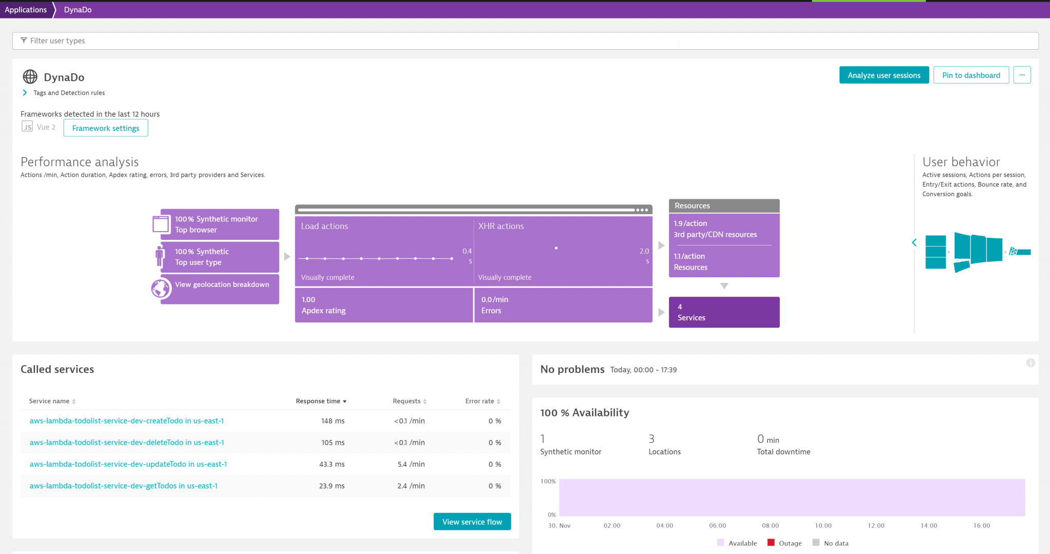 Dynatrace Extends Distributed Tracing For Serverless On Aws Lambda Ga