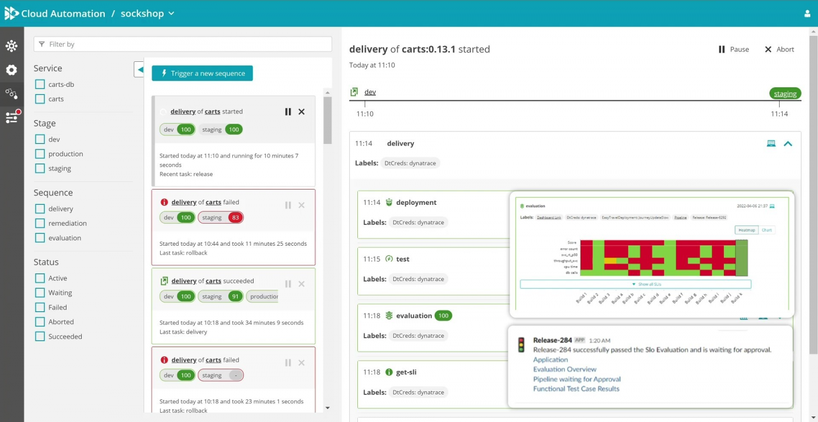 Dynatrace Cloud Automation Module Gives Observability Driven Automation