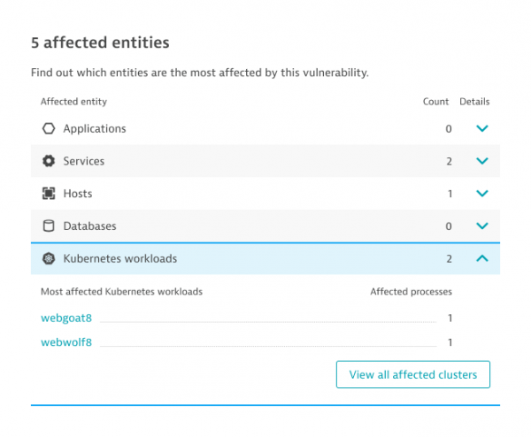 Dynatrace Application Security Boosts Bizdevsecops For Kubernetes