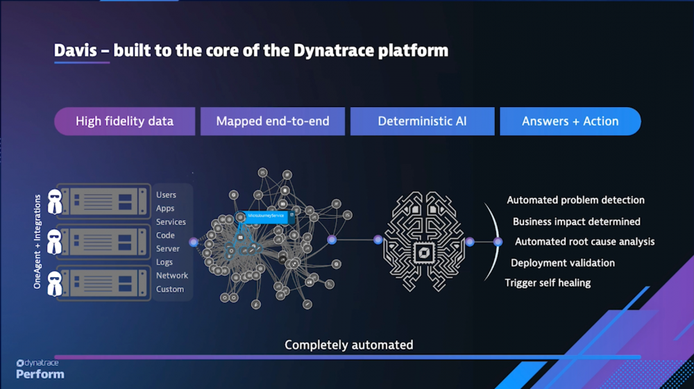 AIOps for infrastructure monitoring: The observability advantage AIOps for infrastructure monitoring: The observability advantage